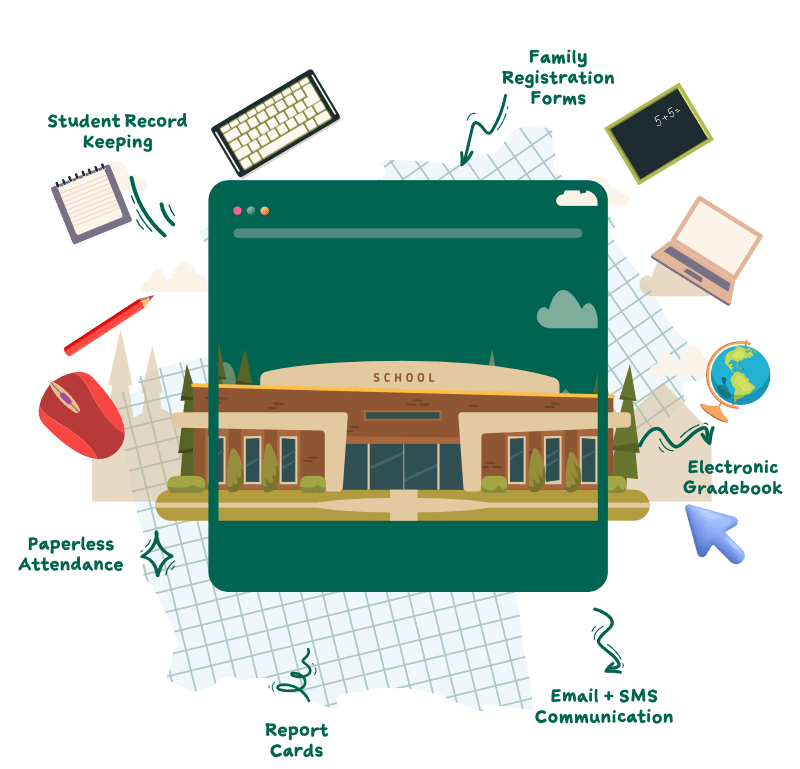 Create your own DreamClass - DreamClass